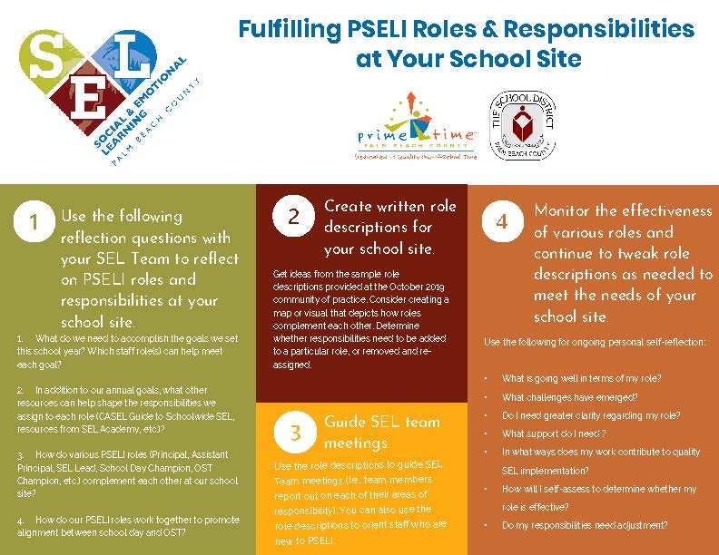 Fulfilling Your PSELI Roles & Responsibilities